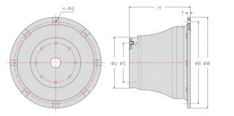 Super Cone Rubber Fender - Ultimate Ship Protection & Durability